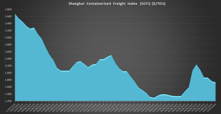 Telegram sex incest can't say I might be surprised by
